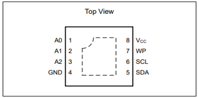 GIANTEC 推出了新產品 GT24C02A，這是一款相容性最好、最穩定的Serial EEPROM。 | 東瑞電子 | Aeneas ...